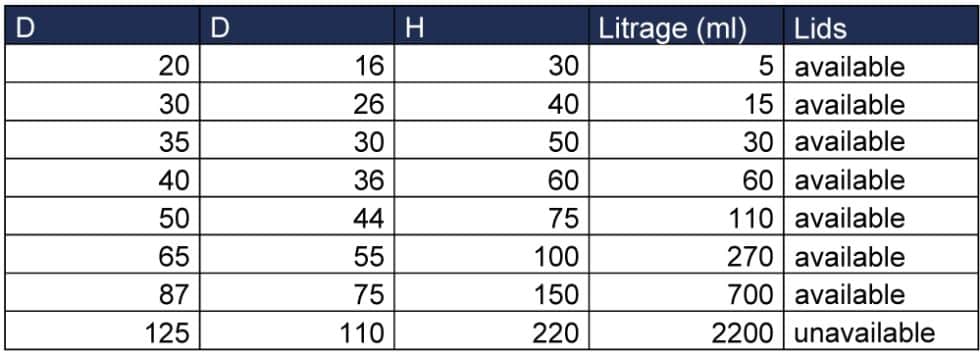 Cylindrical flat bottom crucible - Céramique technique